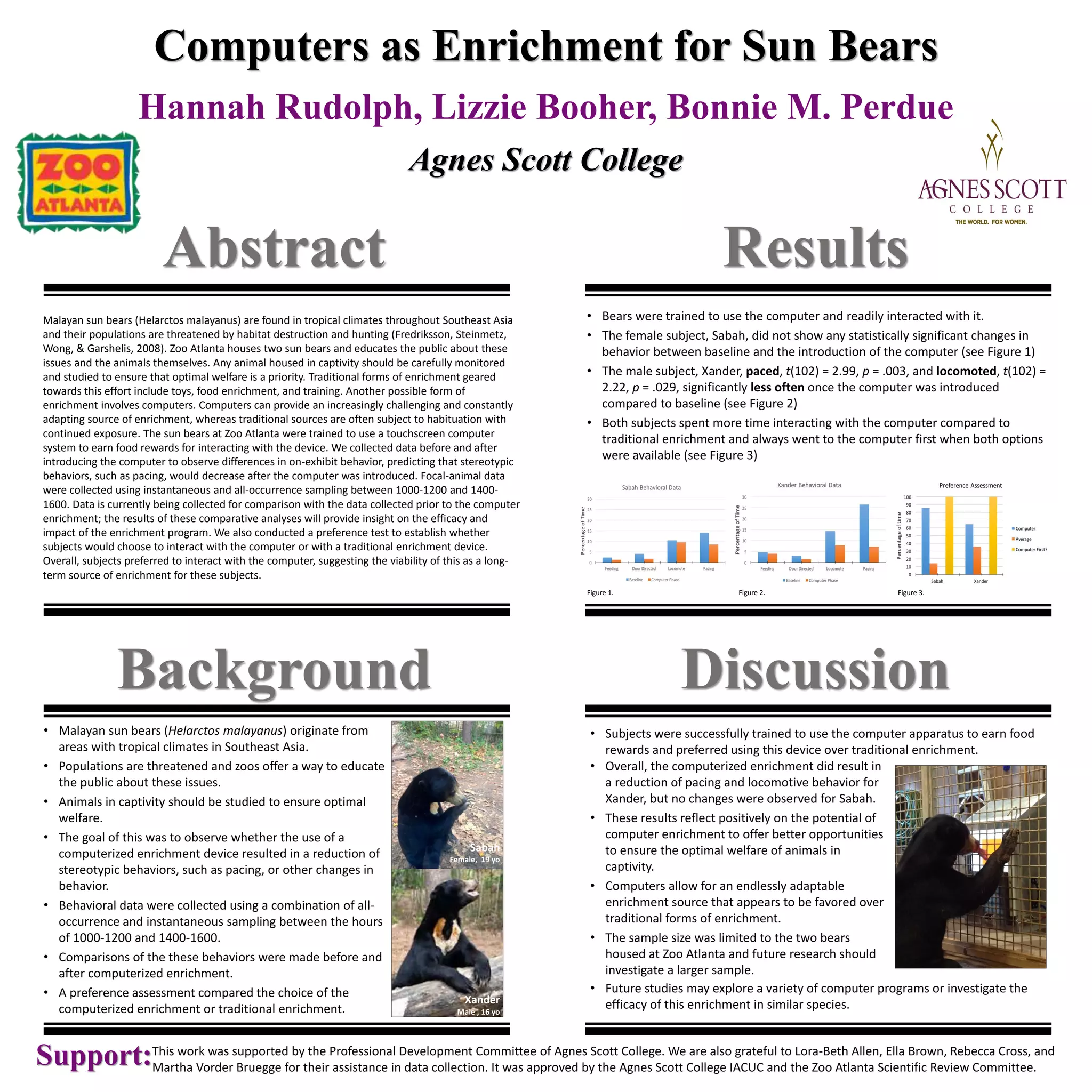 SpARC Presentation - Sun Bears FINAL | PPTX