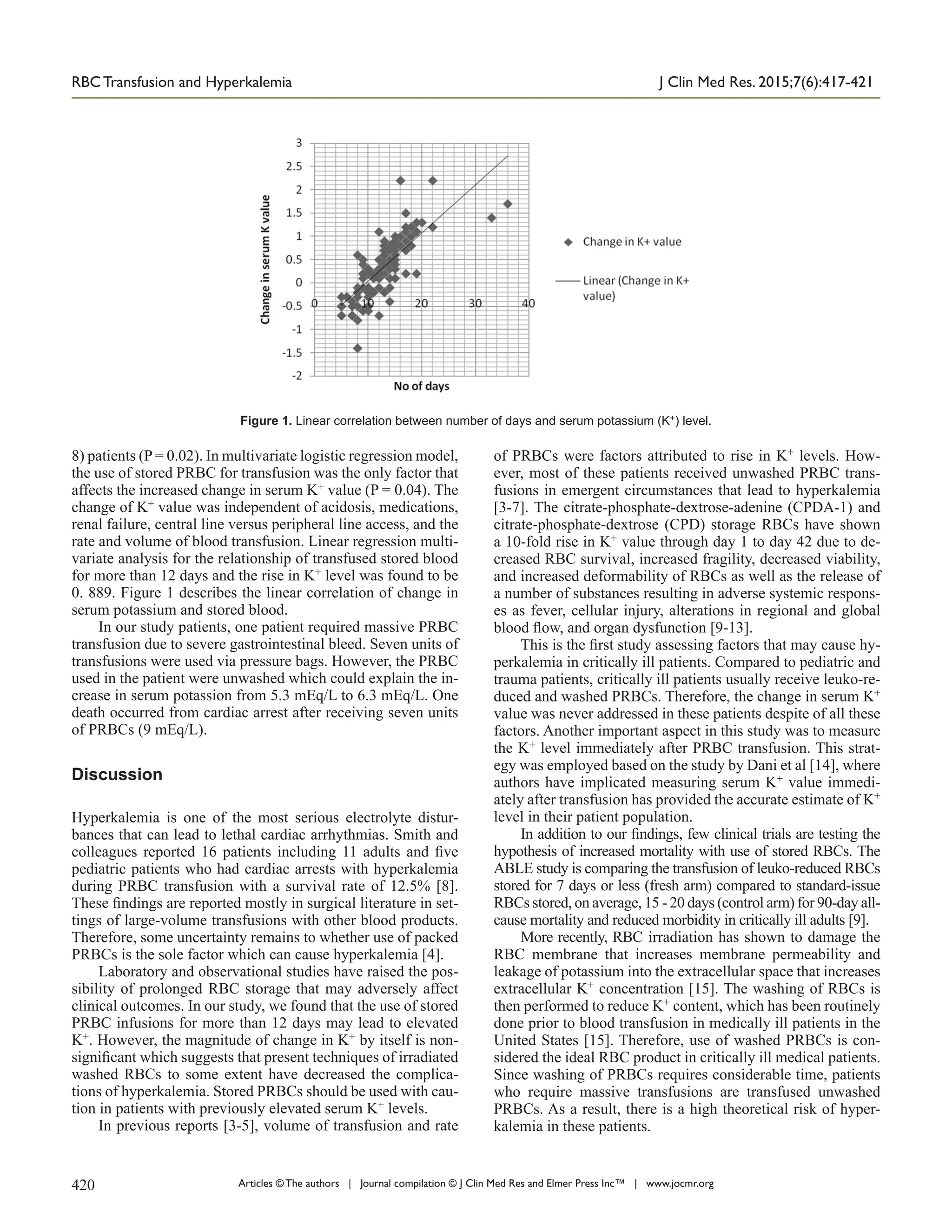 Hyperkalemia Study | PDF