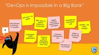 Standard Bank: Agile, DevOps, Engineering Transformation and the Role of AppDynamics ...