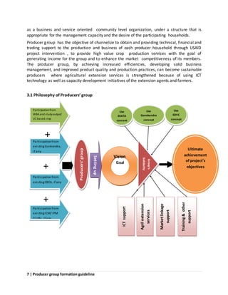 Final draft of Producer Group guideline 2013 | DOCX
