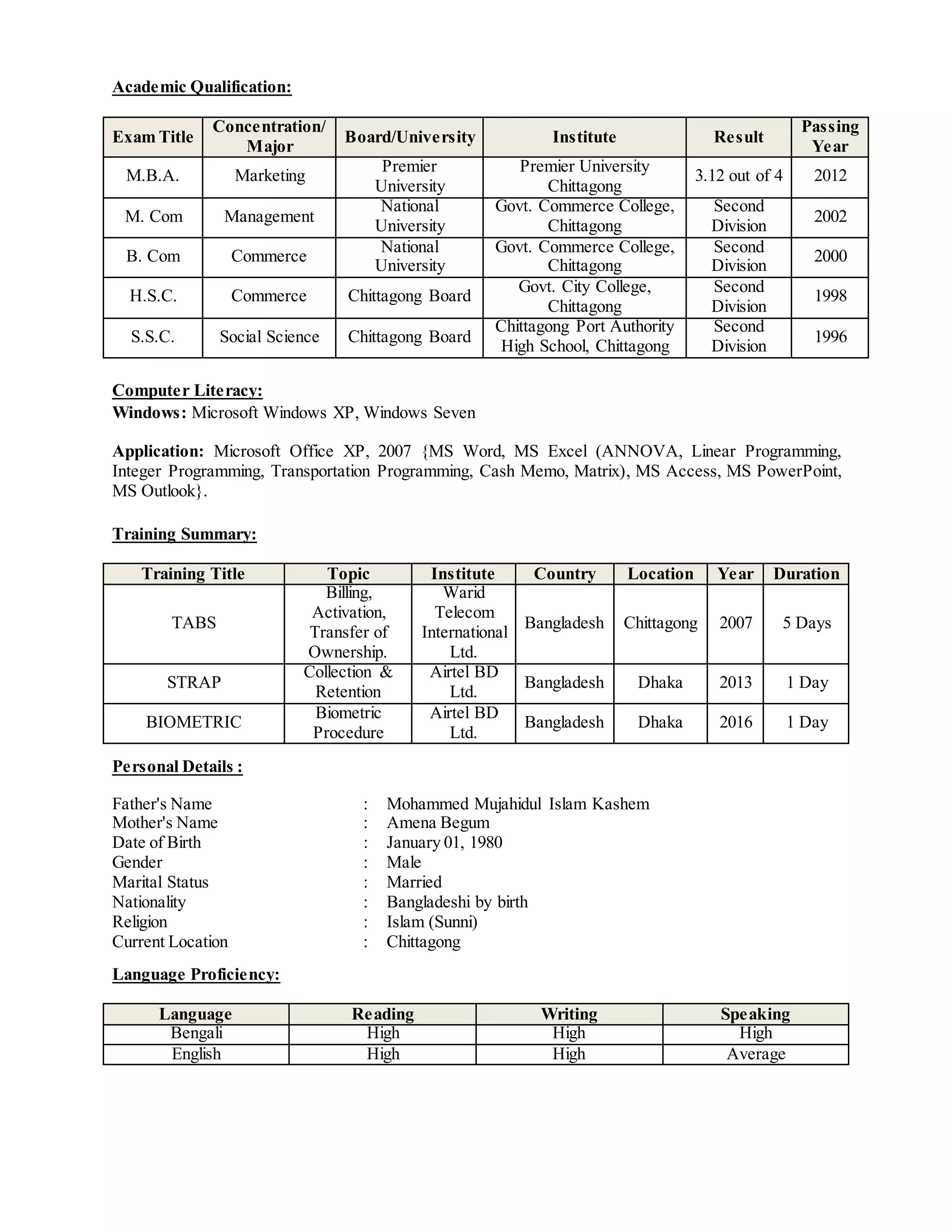 CV of Mohammed Ariful Islam | PDF