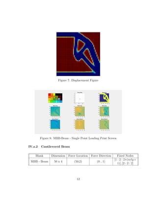 Finite_Element_Analysis_with_MATLAB_GUI | PDF