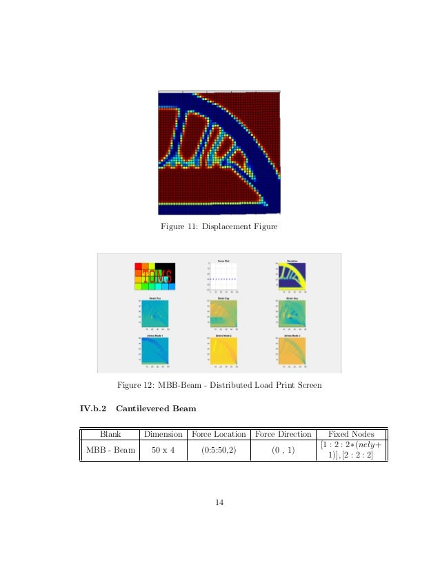 Finiteelementanalysiswithmatlabgui 8470