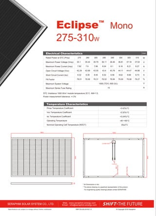 2016 Eclipse Module--Tier 1 Seraphim | PDF