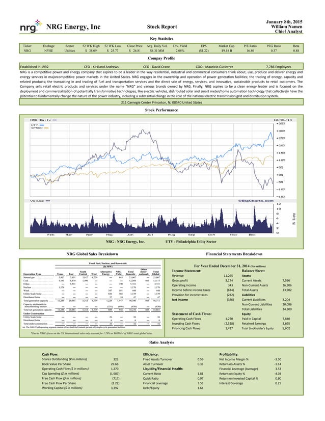 NRG Energy Stock Report | PDF