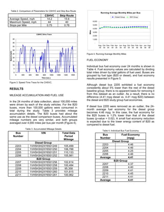 B20 fleet evaluation 1 | PDF