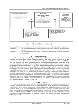 International Journal of Business and Management Invention (IJBMI) | PDF