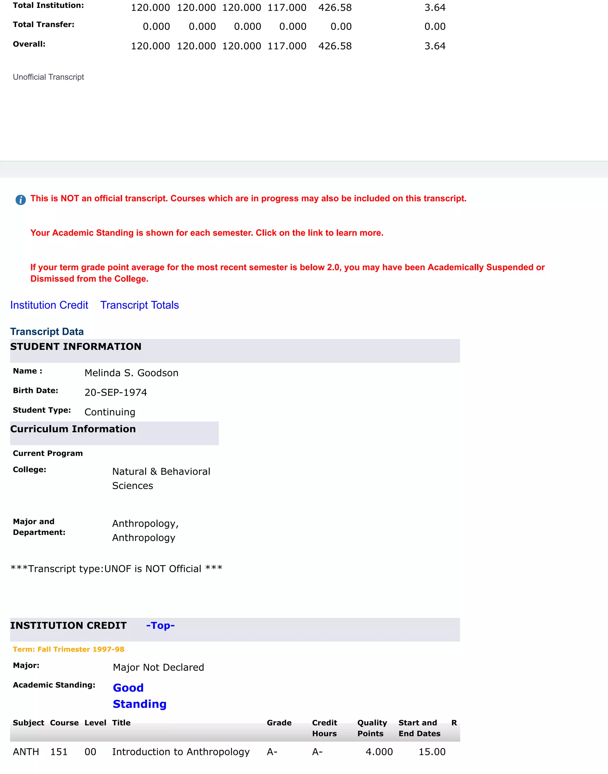 Academic Transcipt | PDF