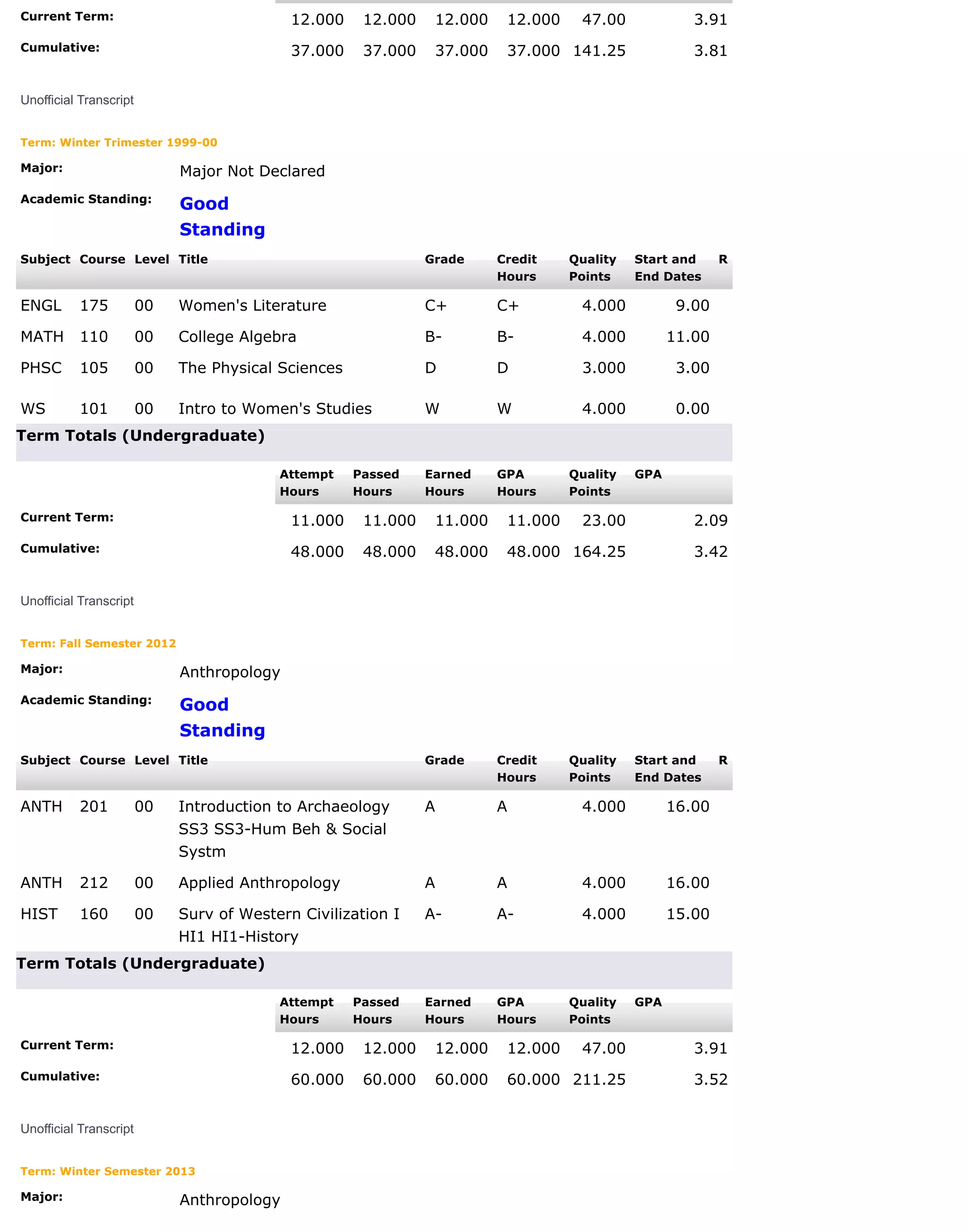Academic Transcipt | PDF