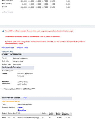 Academic Transcipt | PDF