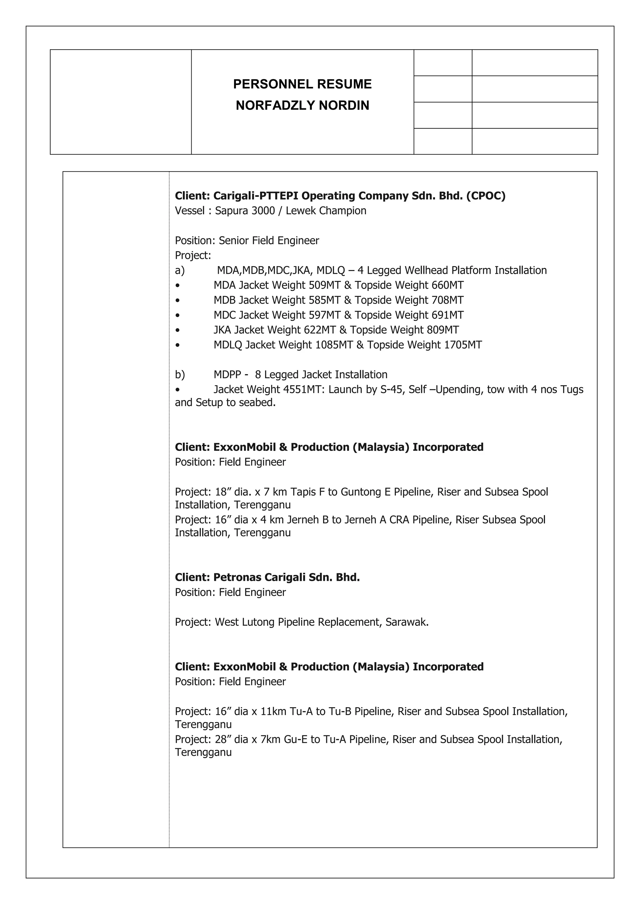 NORFADZLY NORDIN ( Construction Manager) | PDF