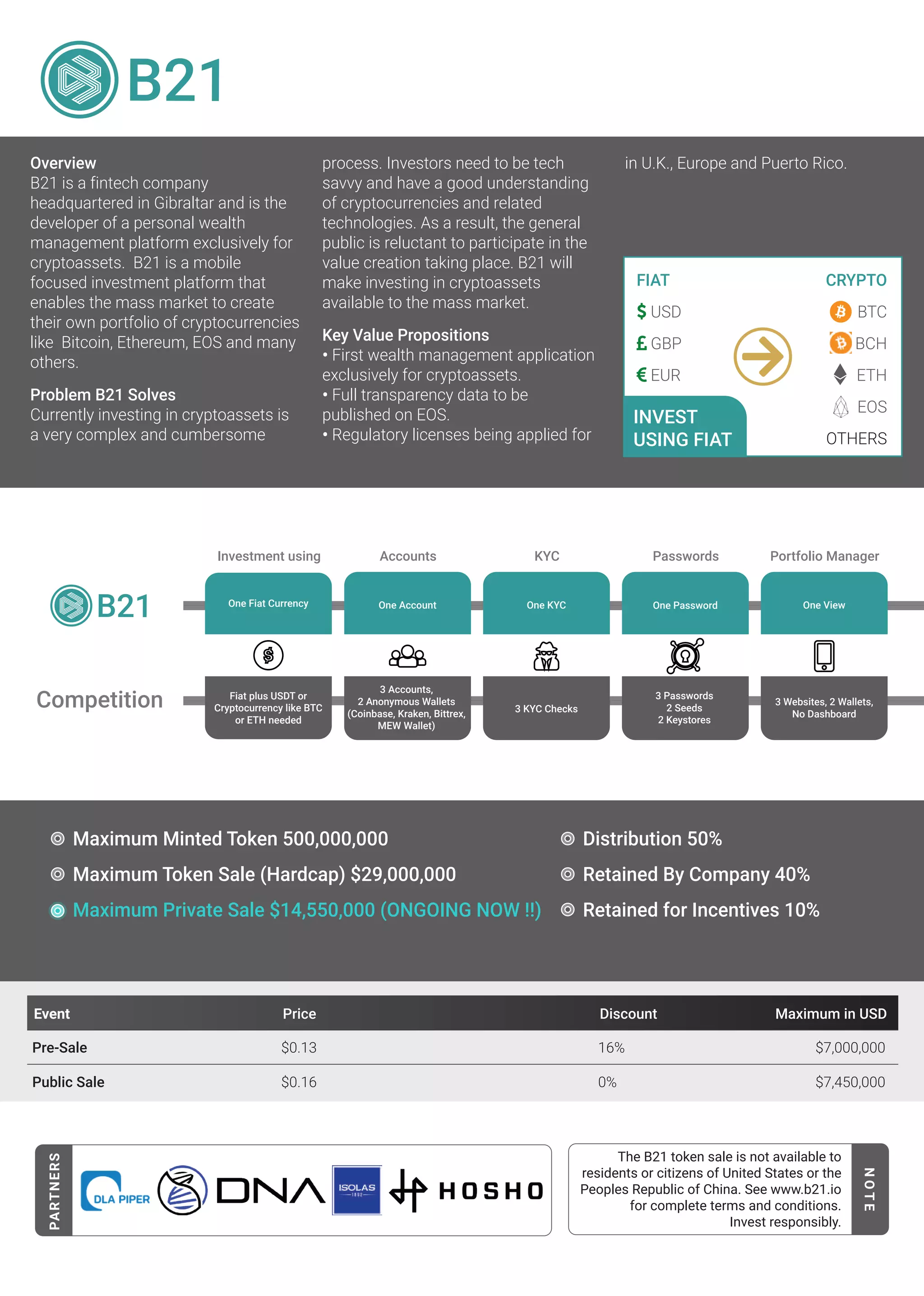 B21 One Pager English | PDF