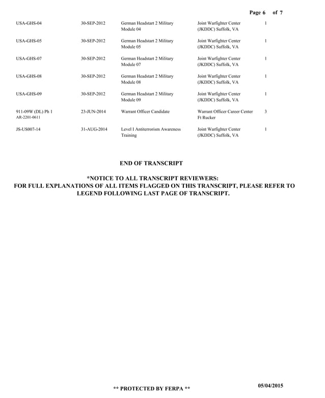 Joint Service Transcript | PDF