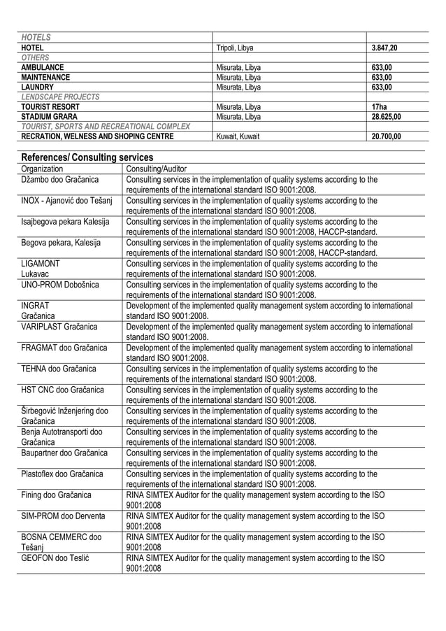 CV Ifeta Jahic | PDF | Resume Writing and Advice | Job Search