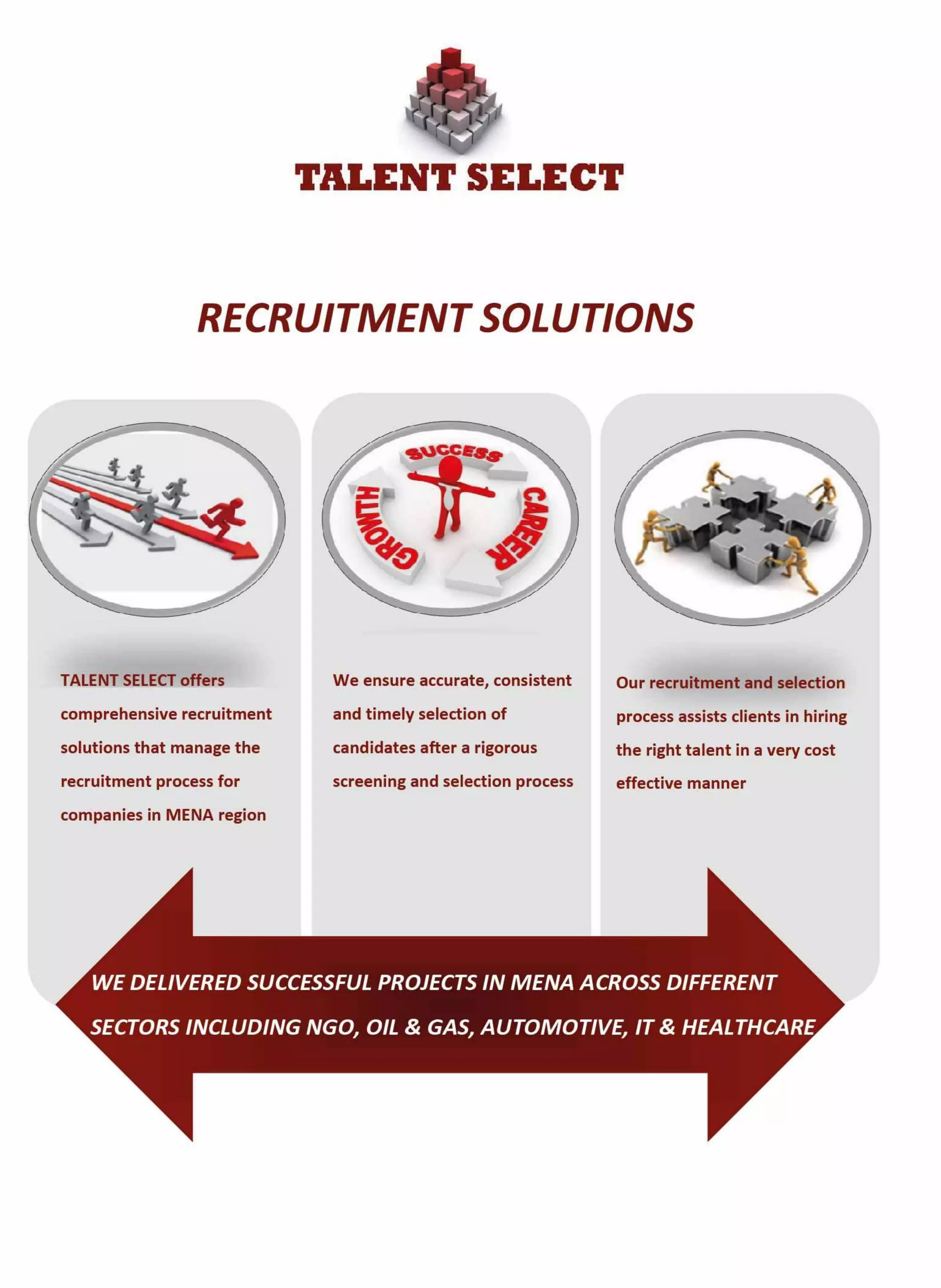 TALENT_SELECT BROCHURE | PDF