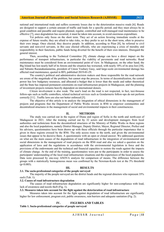 Relationship between ethics and politics: an issue of a short vision on road infrastructure in ...