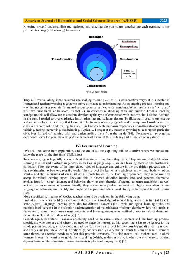 ELT Teaching Competencies Rooted in the KASA Framework: An Effective ...