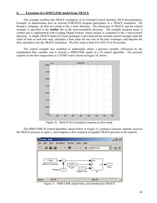 External Interface to SIMULINK | PDF