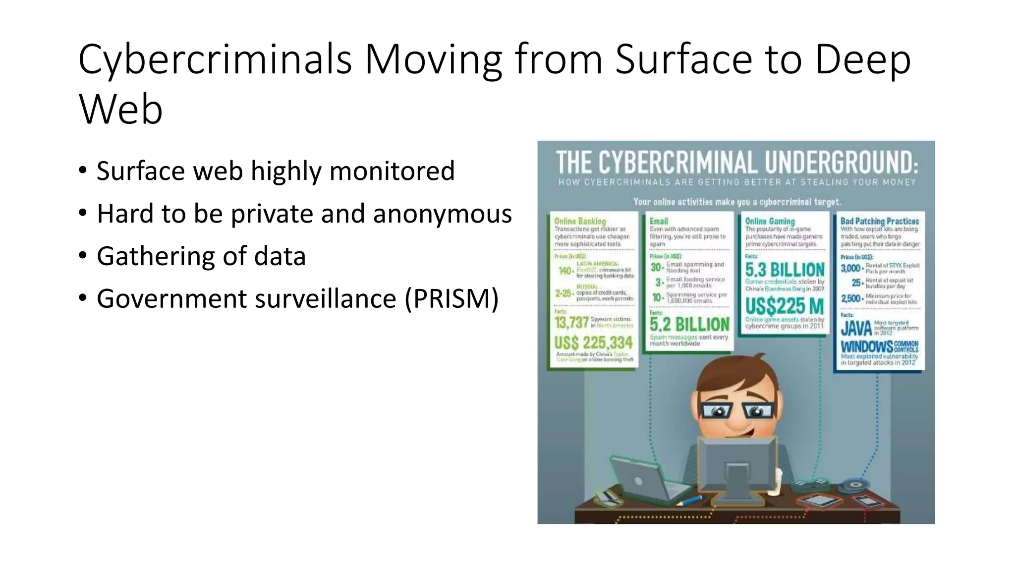 Cybersecurity and the DarkNet | PPTX | Computer Networking | Computing