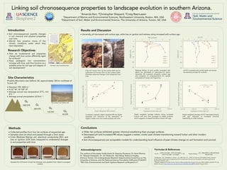 Final UROC Poster | PPT