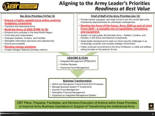 LTC Lovell's Brief to the Savannah E-Week | PPT