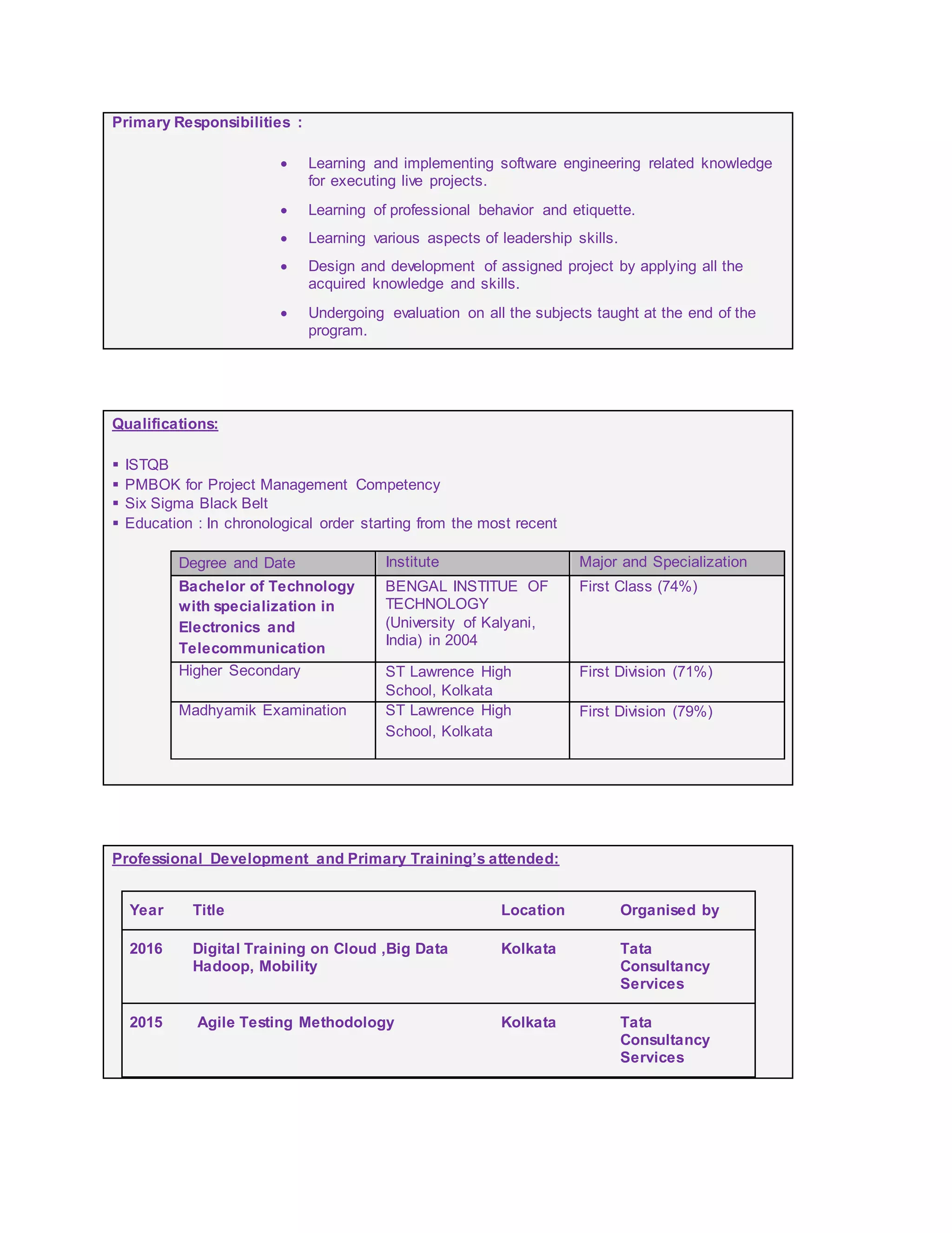 SQA Manager_Profile_Suman Kumar Ghosh | DOCX