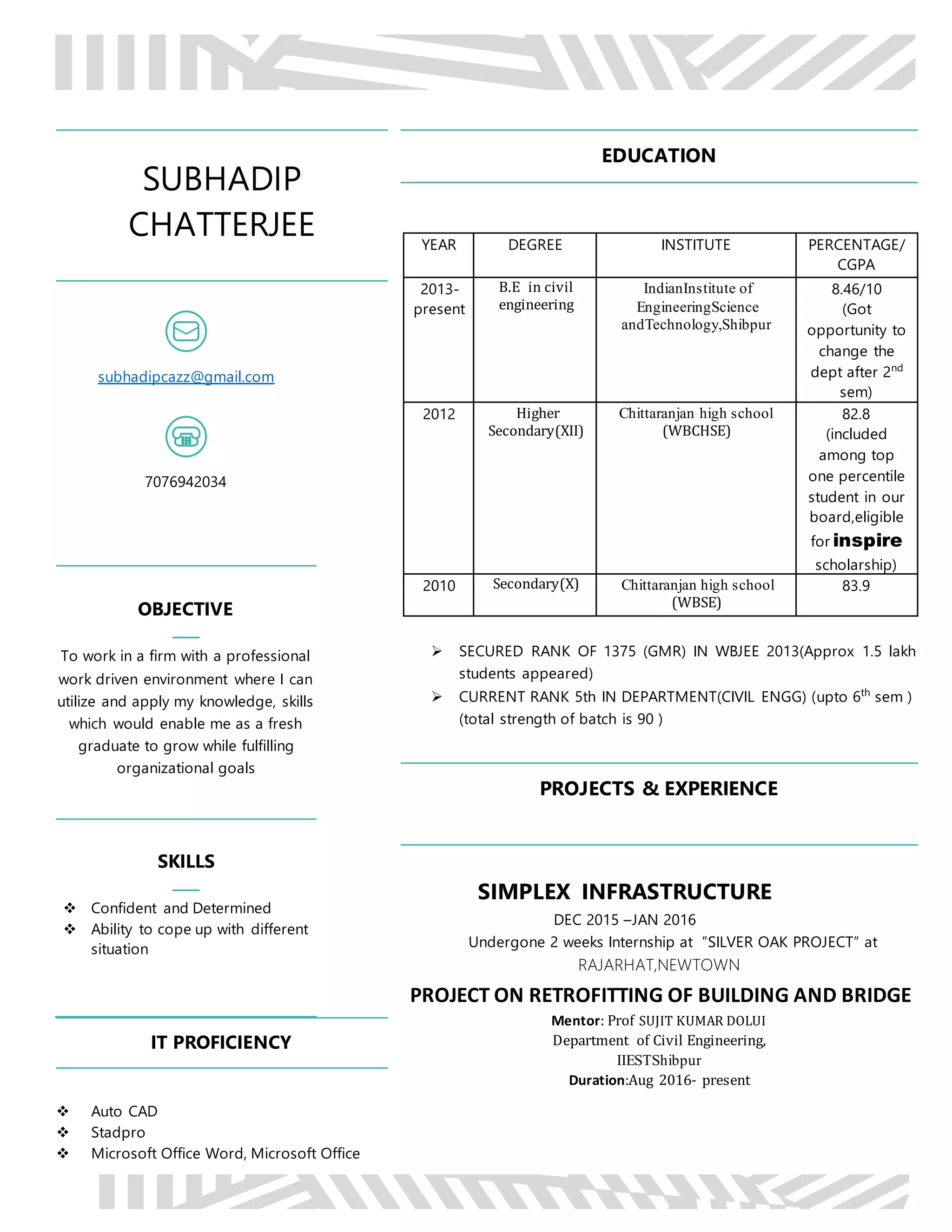 subhadip chatterjee | PDF