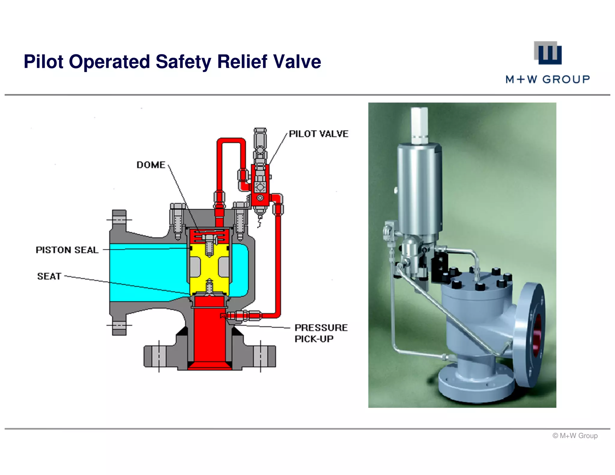 Pressure Relief Devices_Presenation | PDF