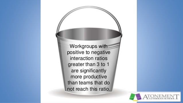 Copy of How Full is your Bucket 2015