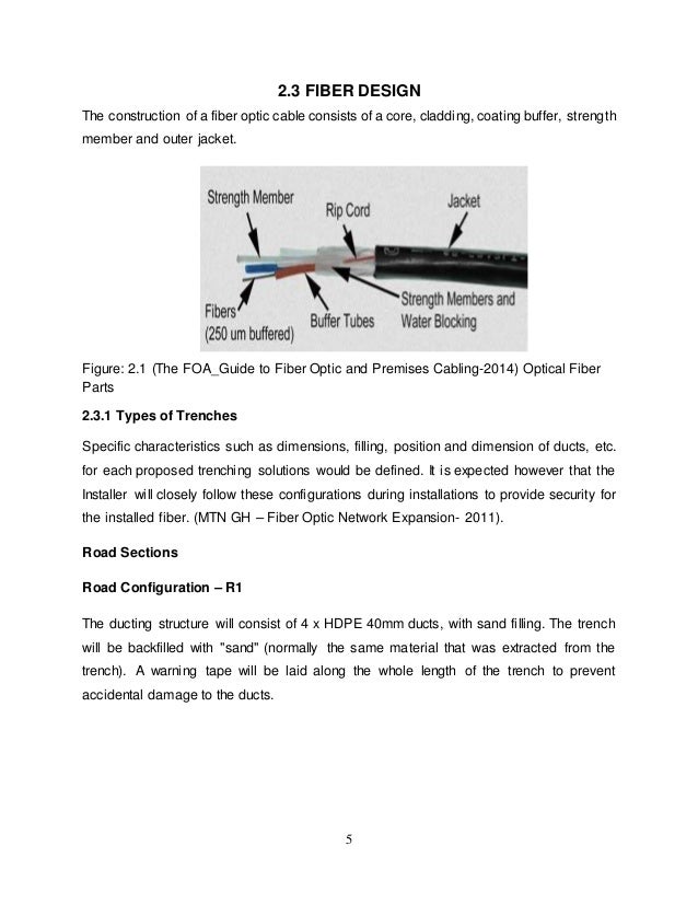 All About Fiber Optic Installation Guide - fontmarket