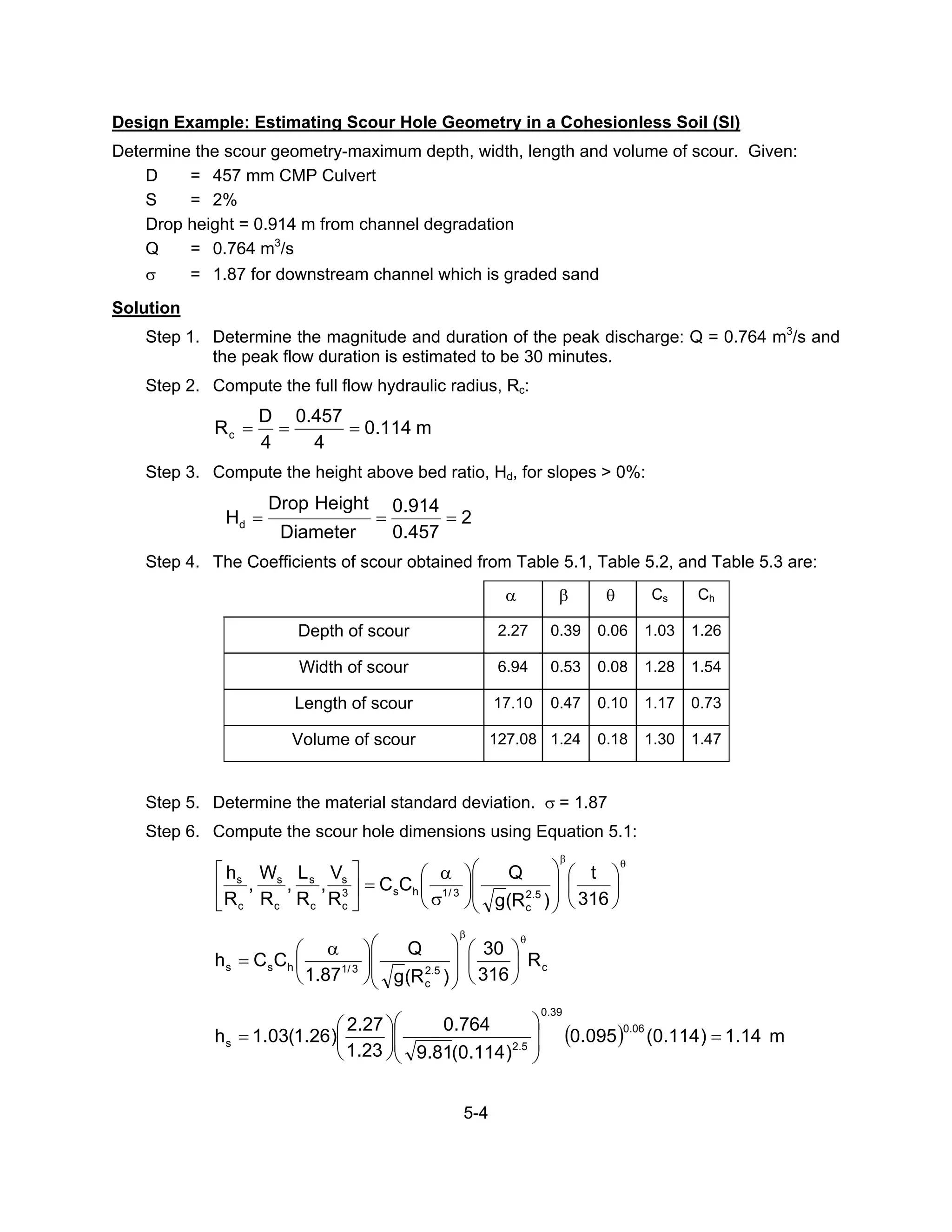 Hydraulic Design of Energy Dissipators for Culverts and Channels, 3rd ...