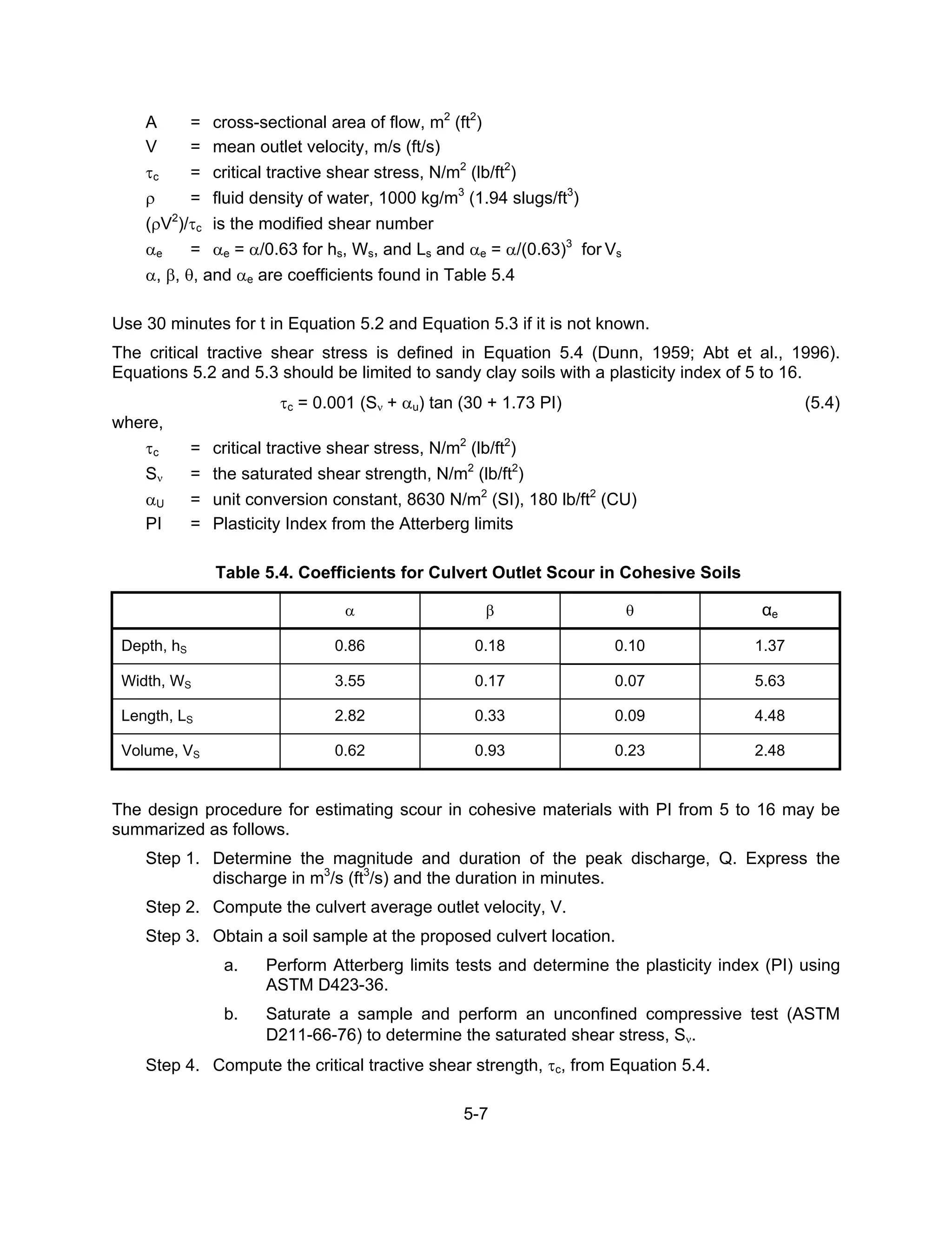 Hydraulic Design of Energy Dissipators for Culverts and Channels, 3rd ...
