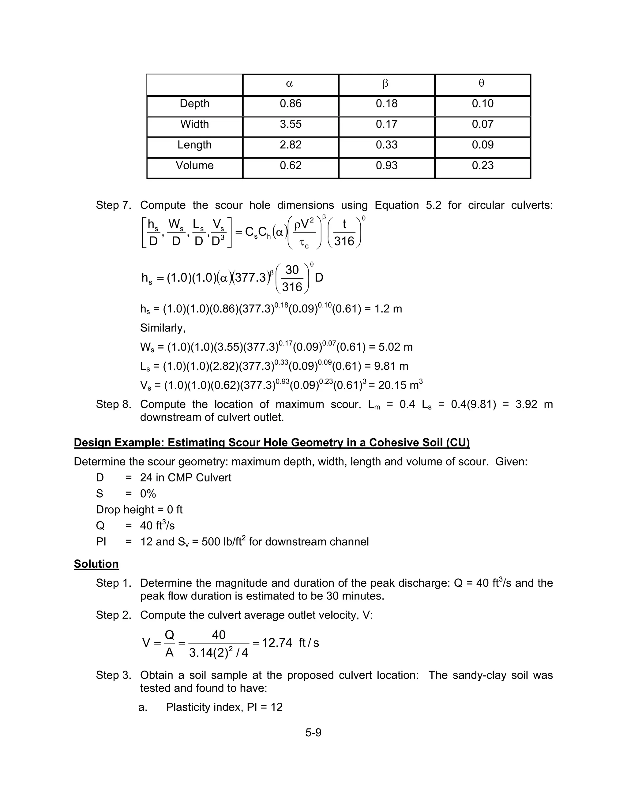 Hydraulic Design of Energy Dissipators for Culverts and Channels, 3rd ...