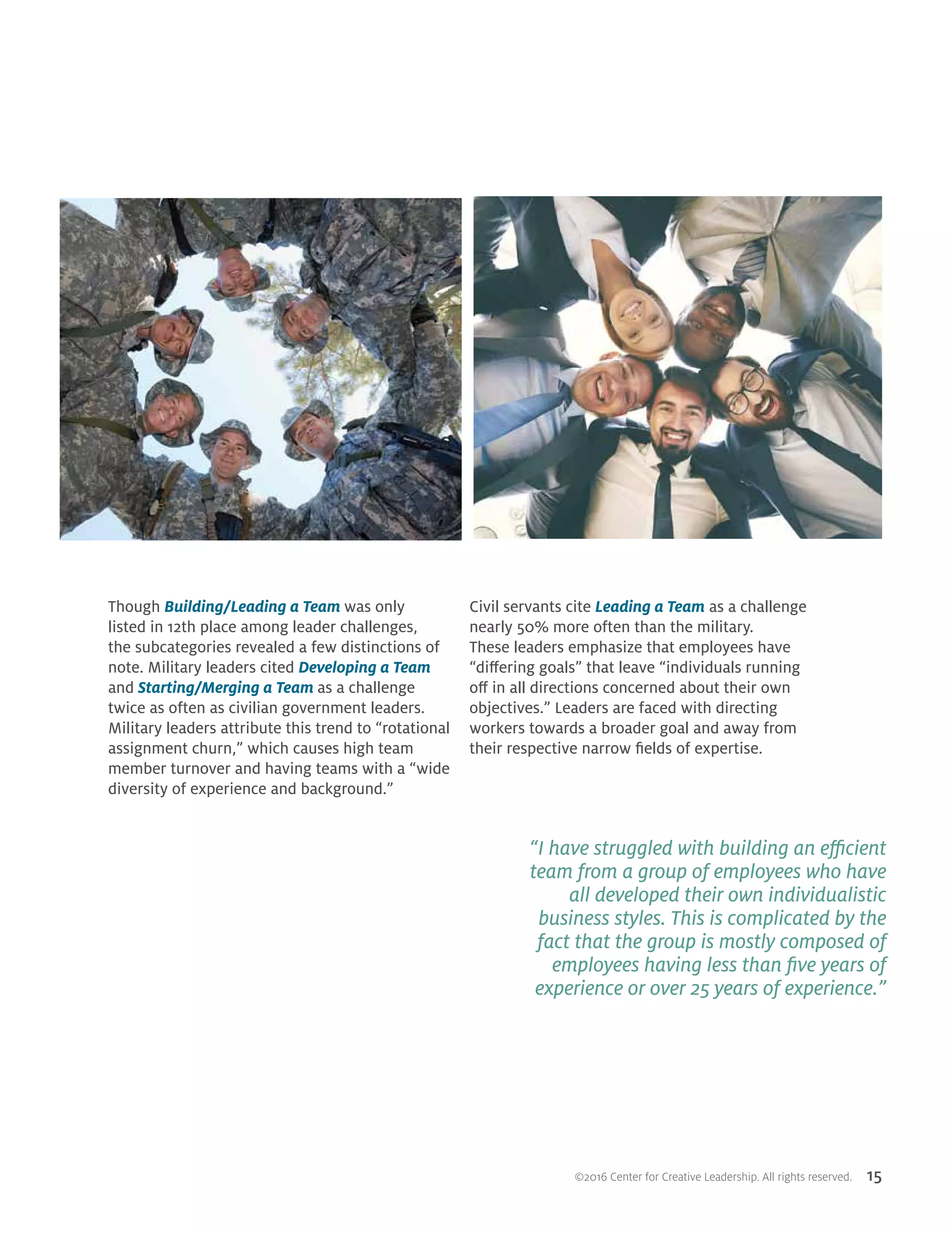 Comparing Leadership Challenges 1 - Military vs Civil Service | PDF