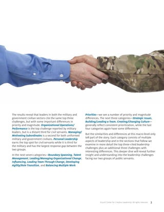Comparing Leadership Challenges 1 - Military vs Civil Service | PDF