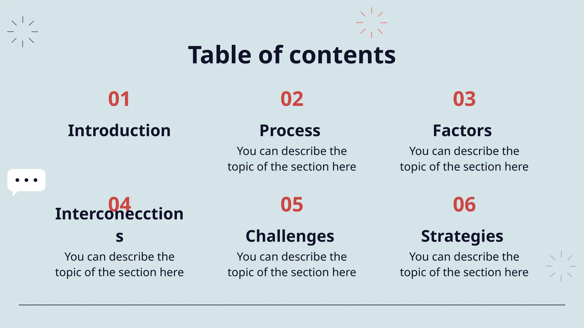 B23F0121PHY011 Lab task.pptx.pptx dhdhsbwh | PPT