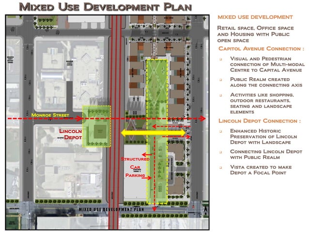 TOD Presentation-PDF_-part-II | PPT