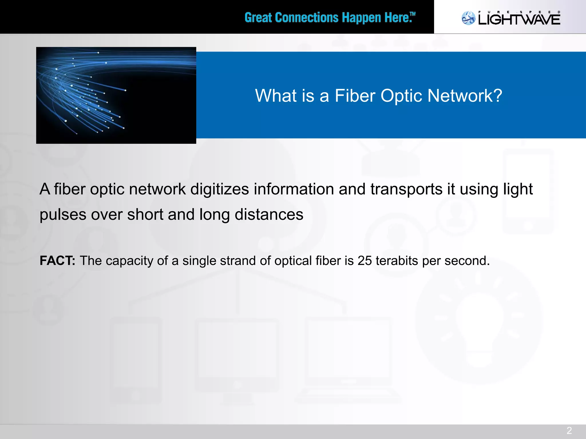 Making the Switch to the PS LIGHTWAVE Fiber Optic Network | PPT