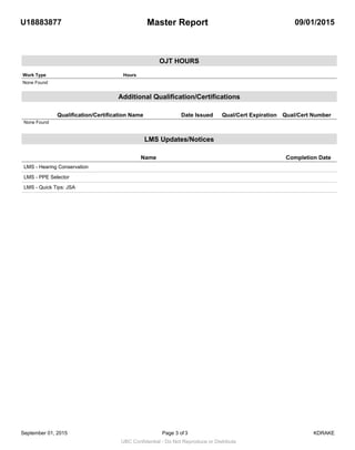 Sears | PDF | Careers