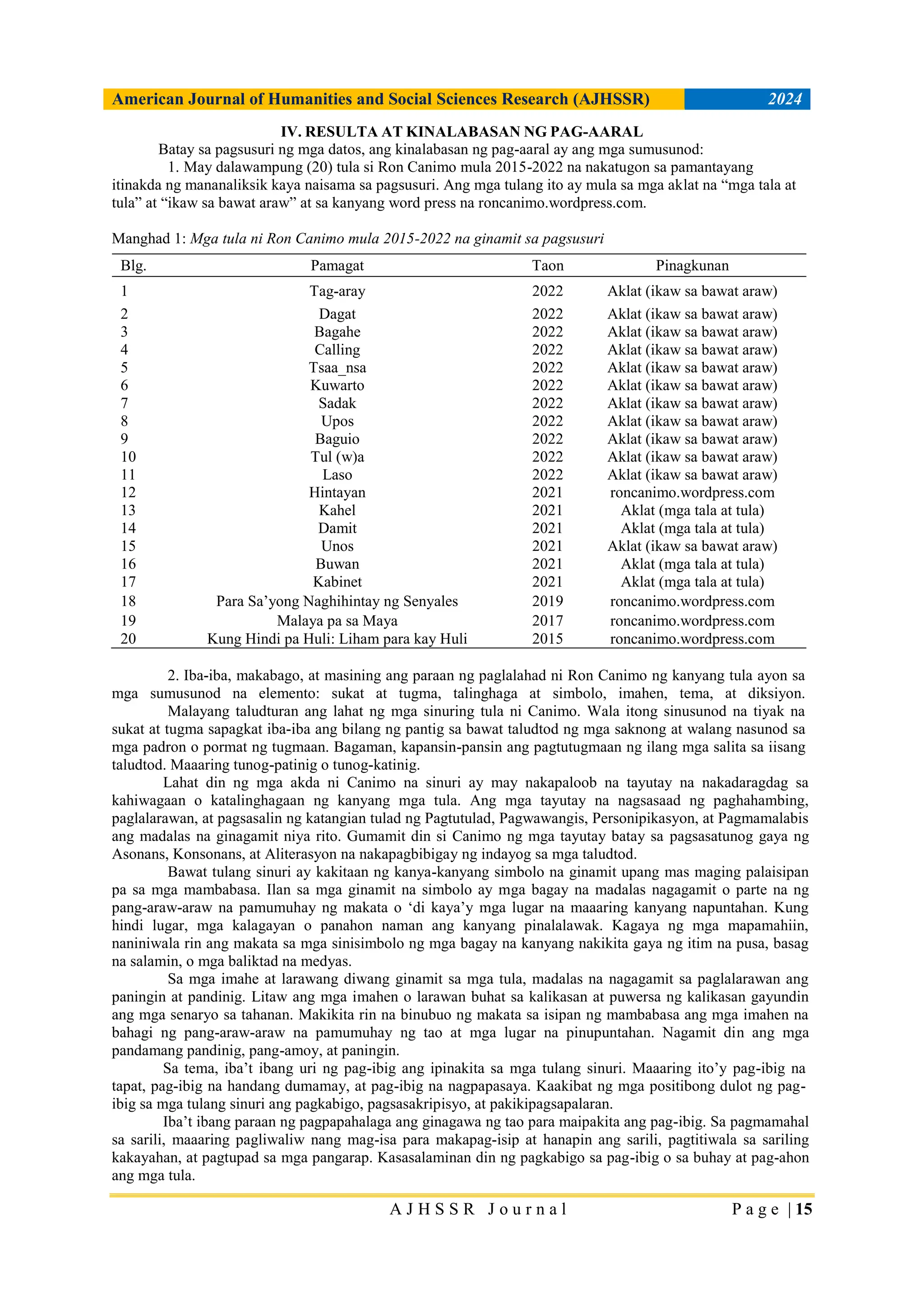 Pormalistikong Pagdalumat sa mga Tula ni Ron Canimo | PDF