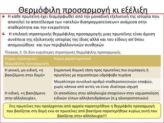 Θερμοσταθερότητα πρωτεϊνών μέσα στην εξέλιξη | PPT