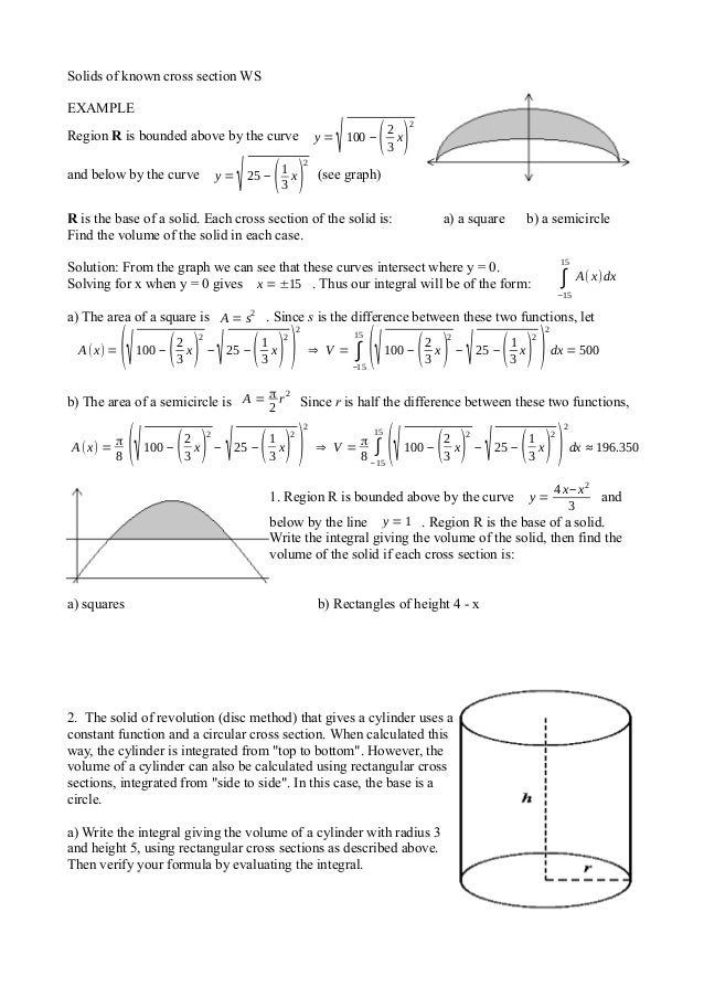 Cross Sections Of Solids