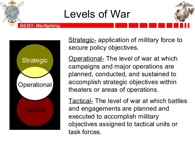 NS421_Evolution_of_Warfare_Warfighting