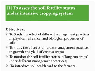 Soil Fertility Monitoring For Sustainable Crop Production1 | PPT