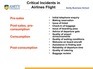 B258006 Service Encounter | PPT