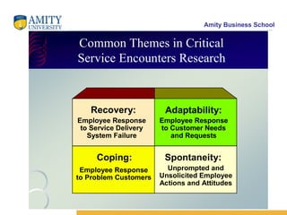 B258006 Service Encounter | PPT