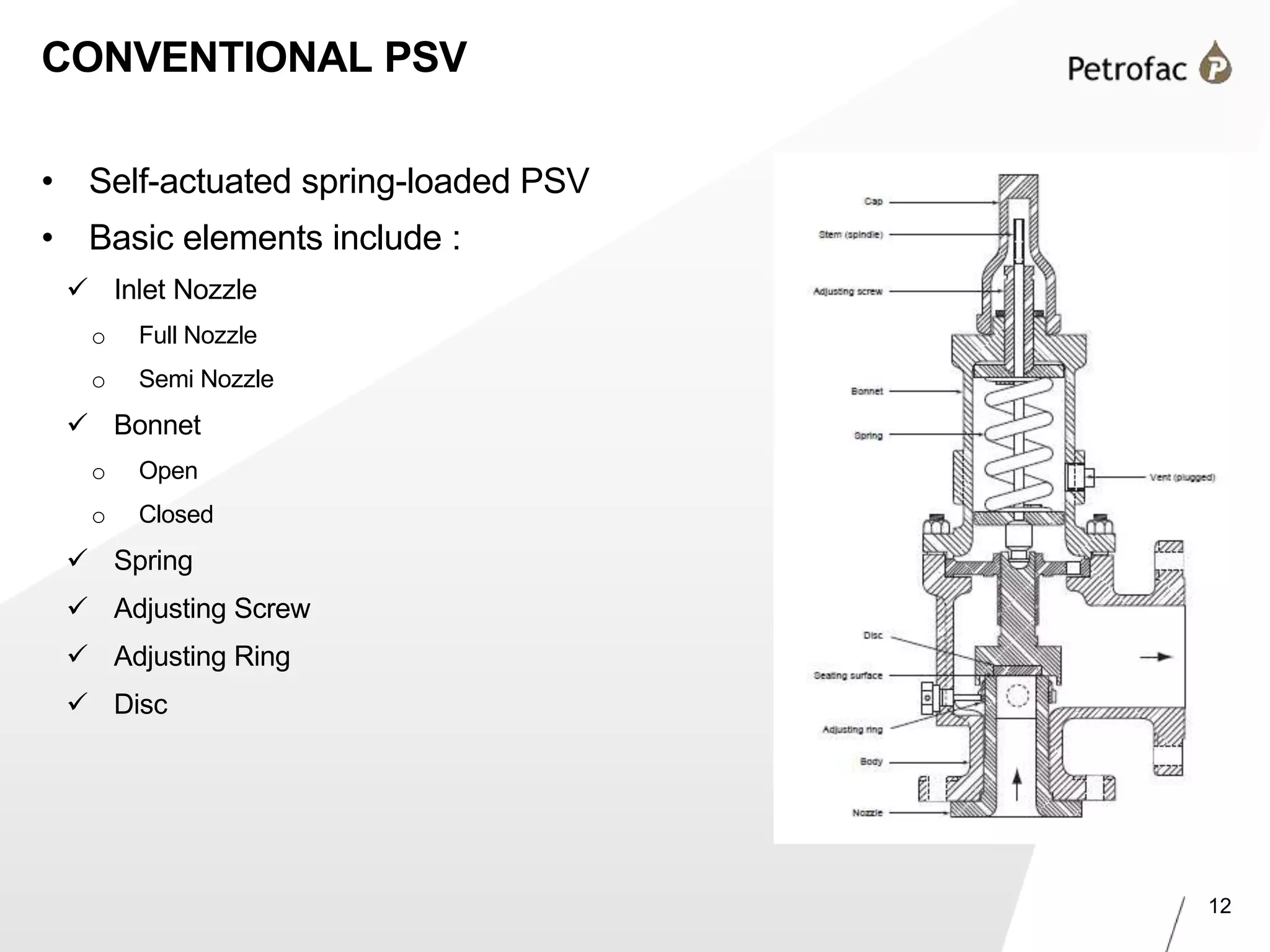 Pressure safety valves | PPTX