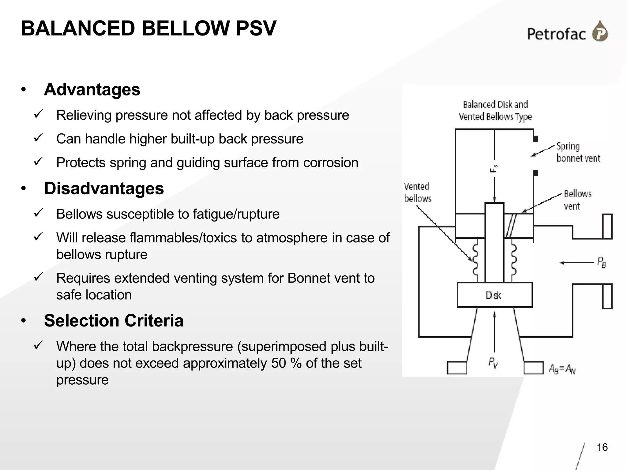 Pressure safety valves | PPTX