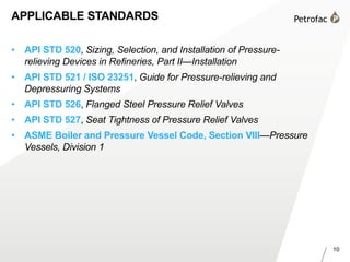 Pressure safety valves | PPTX