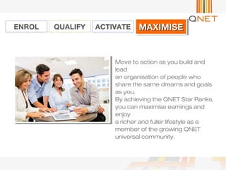 QNET Compensation Plan Presentation | PPS